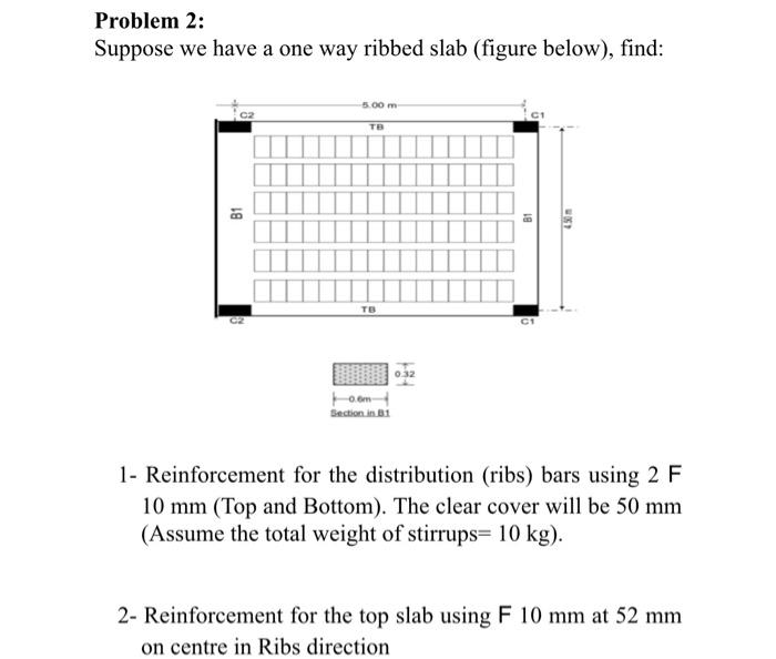 Solved Problem 2: Suppose we have a one way ribbed slab | Chegg.com