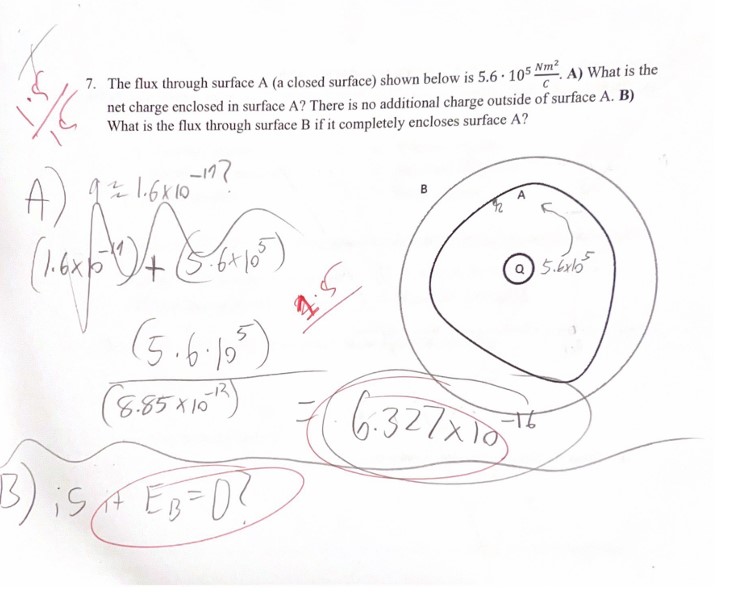 Solved The flux through surface A (a closed surface) ﻿shown | Chegg.com