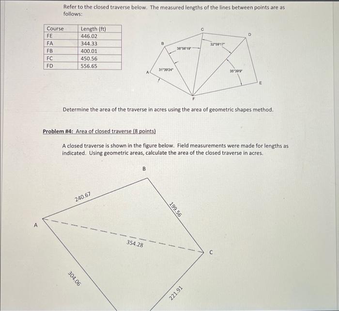 Solved Refer to the closed traverse below. The measured | Chegg.com