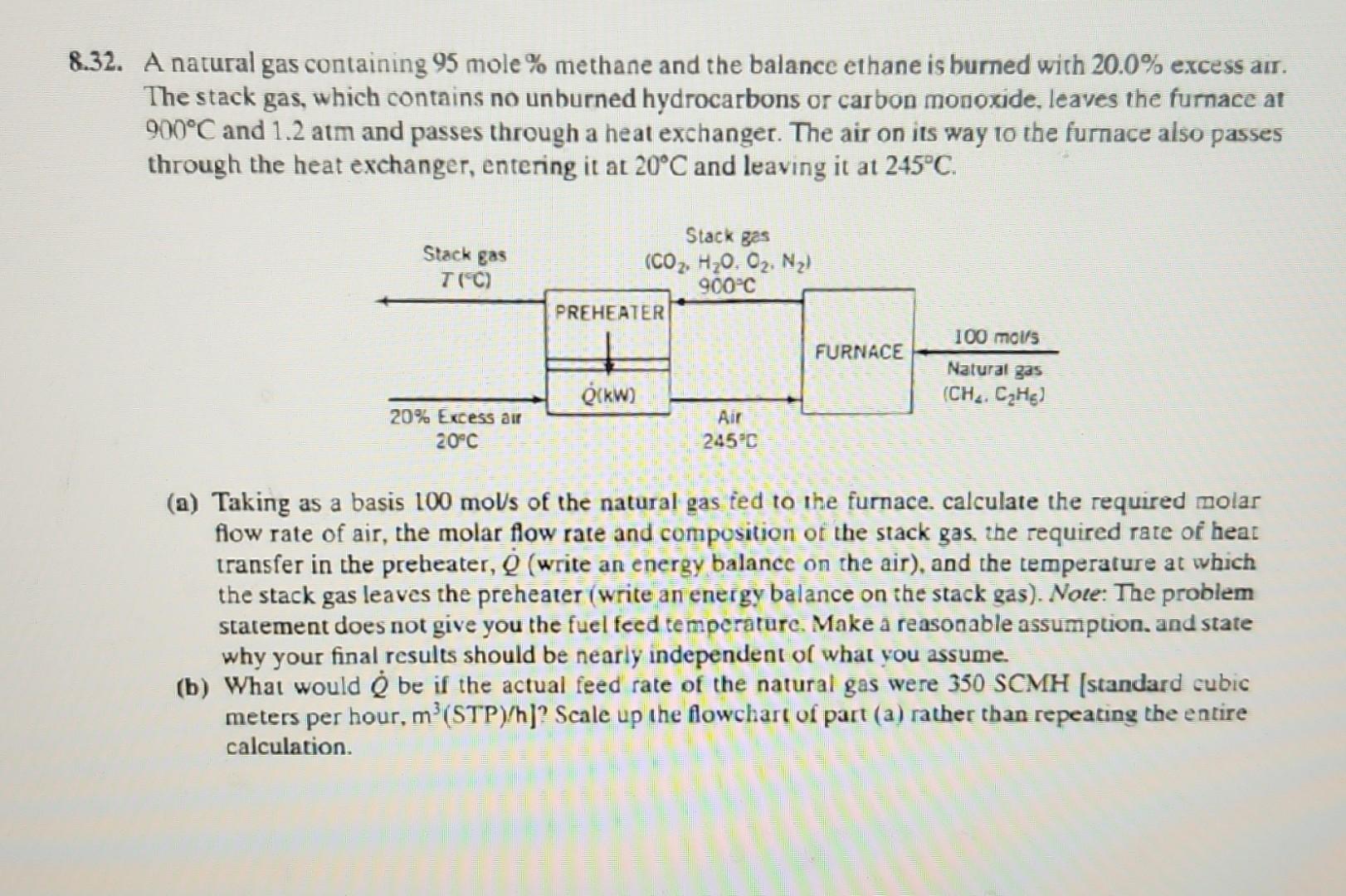 Solved 32. A natural gas containing 95 mole % methane and | Chegg.com