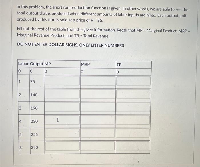 Solved In this problem, the short run production function is | Chegg.com