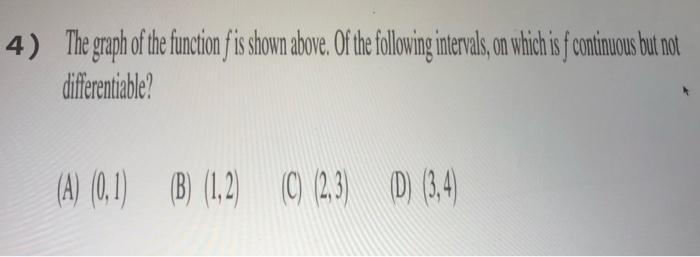 Solved 2 4) The graph of the function f is shown above . | Chegg.com