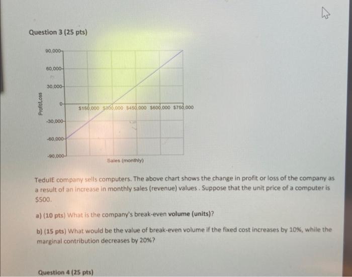 Solved Question 3 (25 pts) TedulE company sells computers. | Chegg.com
