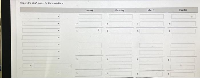 Solved Prepare the OM purchases budget for Carbnado | Chegg.com