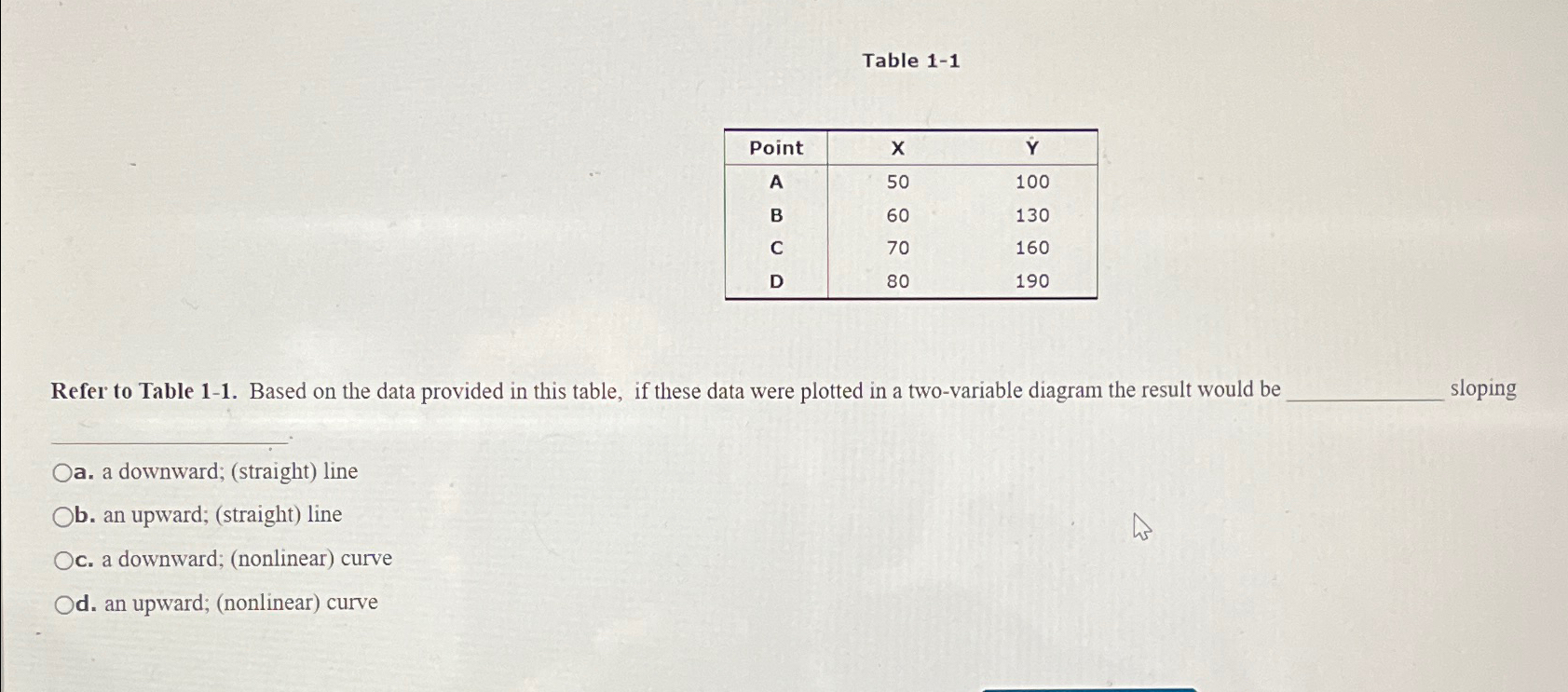 Solved Table 1-1\table[[Point,x,Y˙ | Chegg.com Solved Table 1-1\table[[Point,x,Y˙ | Chegg.com