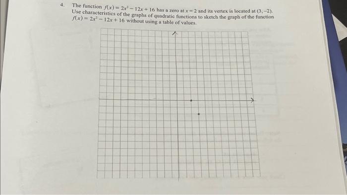 Solved The function f(x) = 2x? - 12x + 16 has a zero at x = | Chegg.com