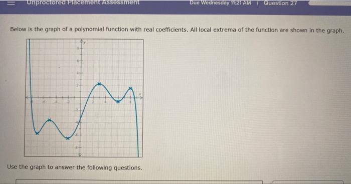 Solved Below is the graph of a polynomial function with real | Chegg.com