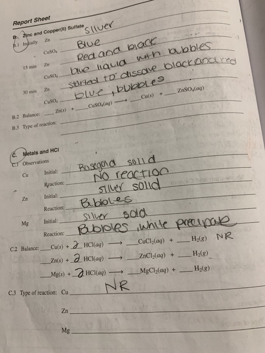 Solved Report Sheet Sllver Blue Red and bIack brue liquia | Chegg.com