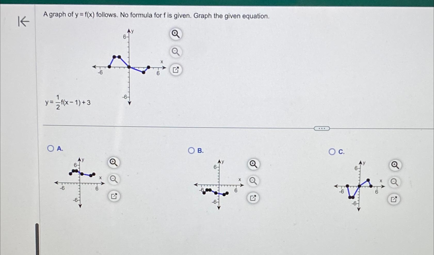 Solved A graph of y=f(x) ﻿follows. No formula for f ﻿is | Chegg.com