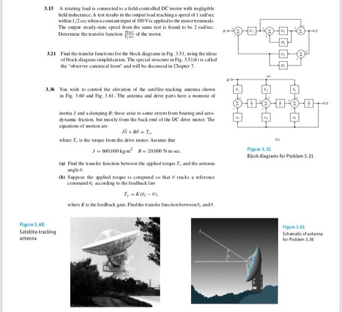 Solved 3.13 A rotating lead is connected to a | Chegg.com