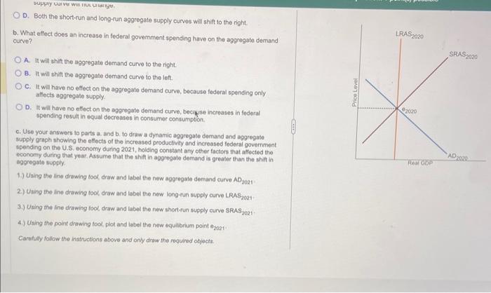 Solved In 2021, a columnist writing on barrons.com predicted | Chegg.com