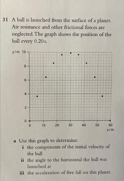 Solved 31 A ball is launched from the surface of a planet. | Chegg.com