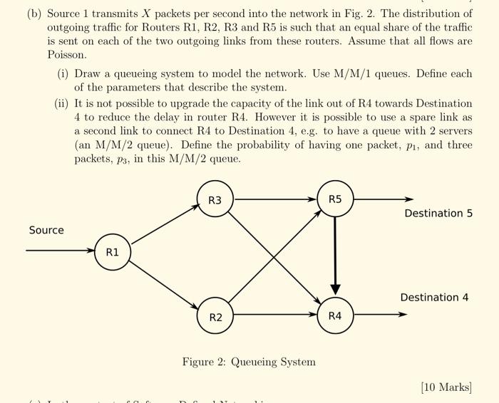 Solved (b) Source 1 transmits X packets per second into the | Chegg.com