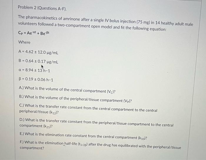 Solved The pharmacokinetics of amrinone after a single IV | Chegg.com