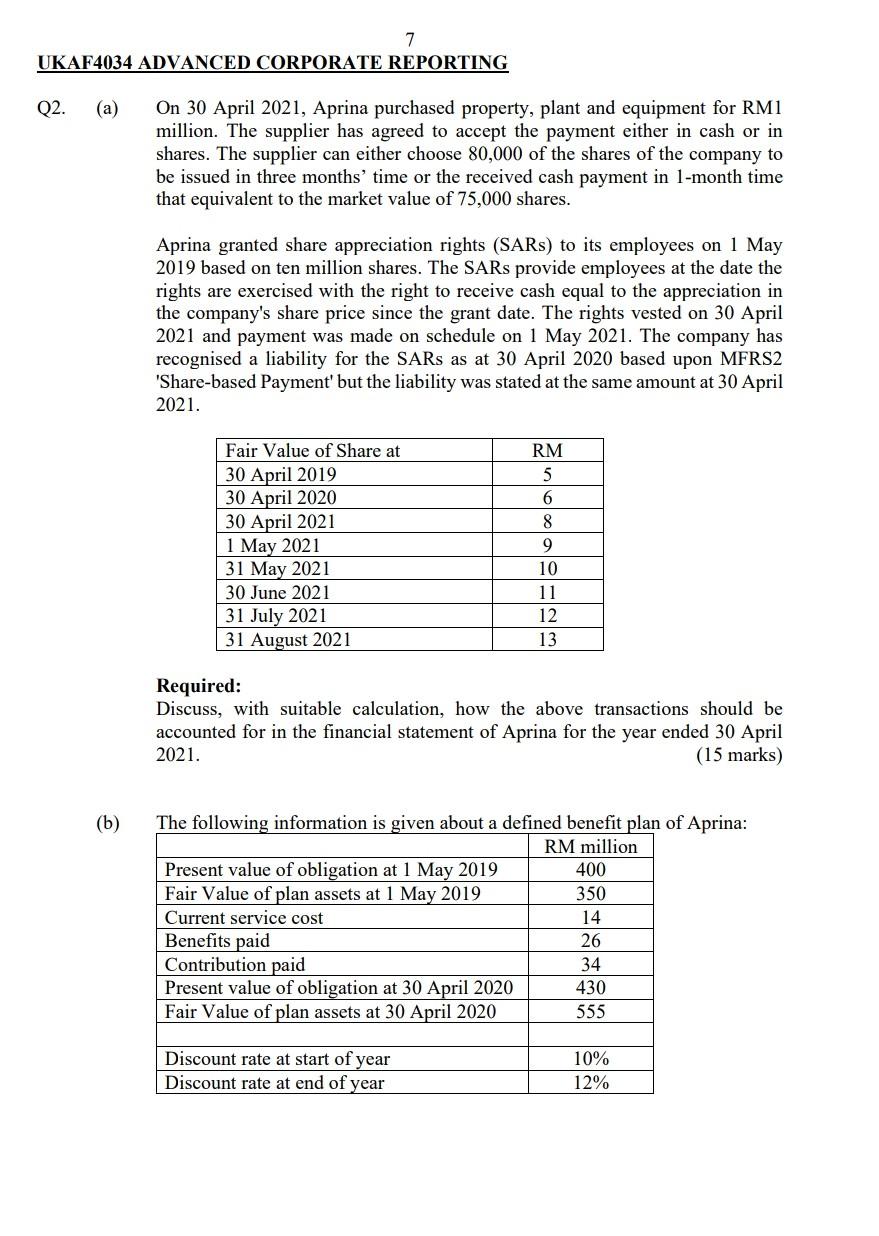 7 UKAF4034 ADVANCED CORPORATE REPORTING Q2. (a) On 30 | Chegg.com