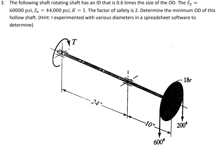 Solved The following shaft rotating shaft has an ID that is | Chegg.com