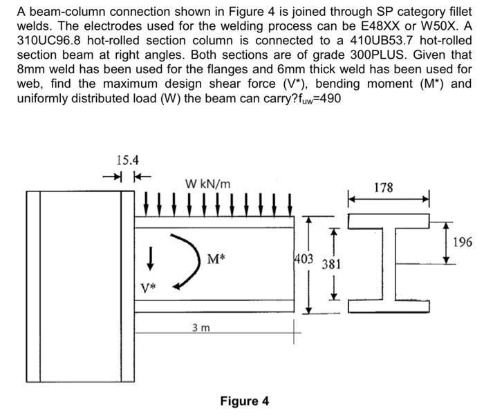 Solved A beam-column connection shown in Figure 4 is joined | Chegg.com
