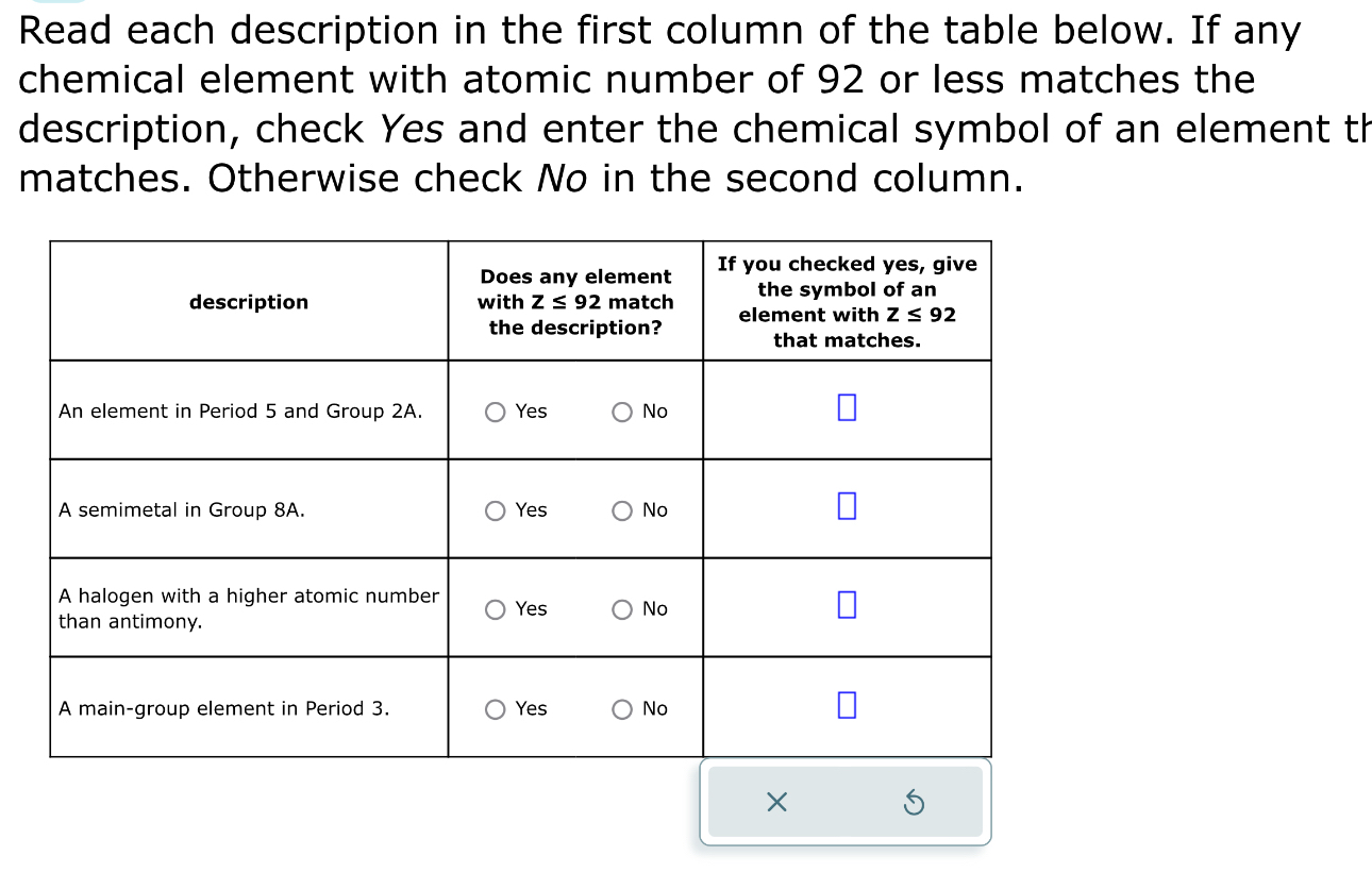 Solved Read each description in the first column of the | Chegg.com