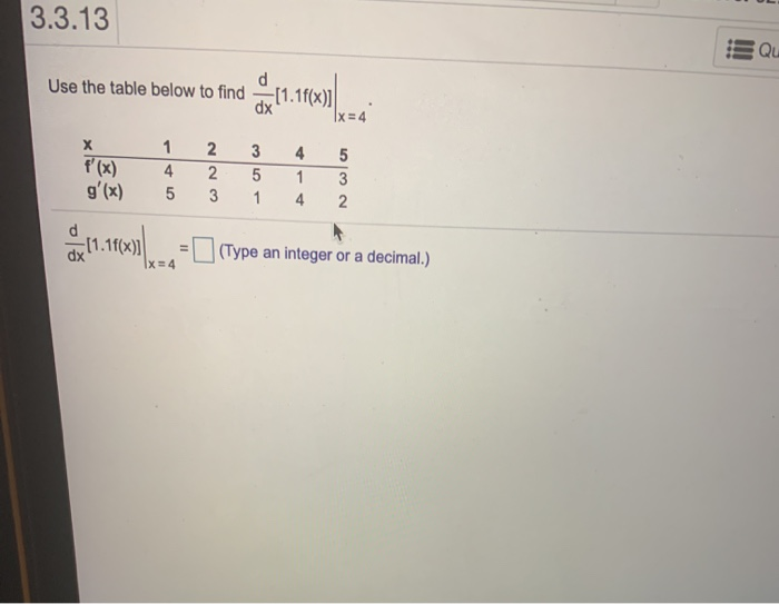 Solved 3.3.13 EQU Use the table below to find og 1.1021) x | Chegg.com
