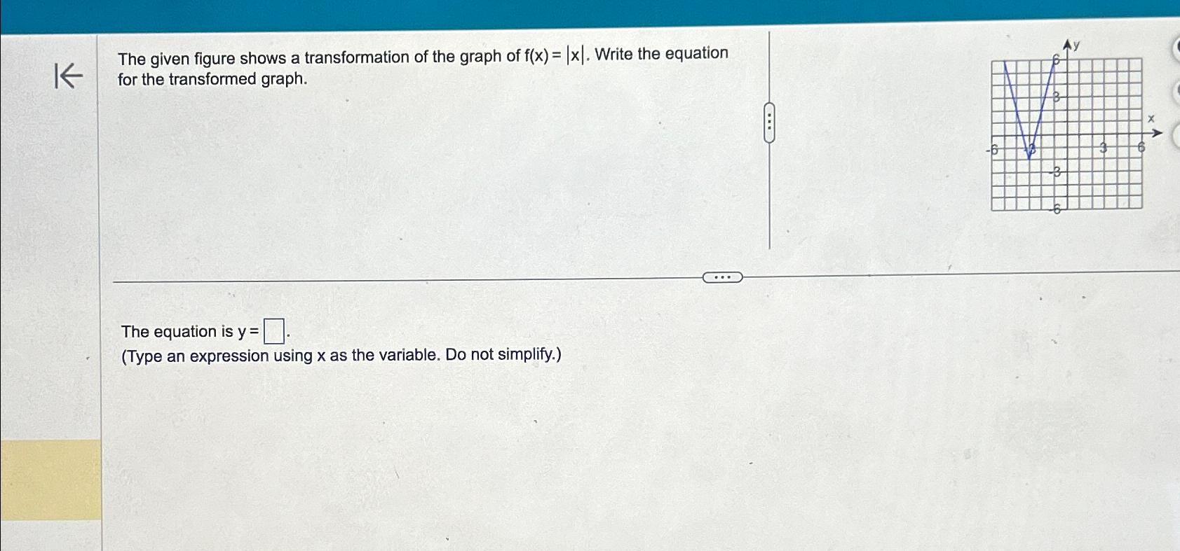 Solved The given figure shows a transformation of the graph | Chegg.com