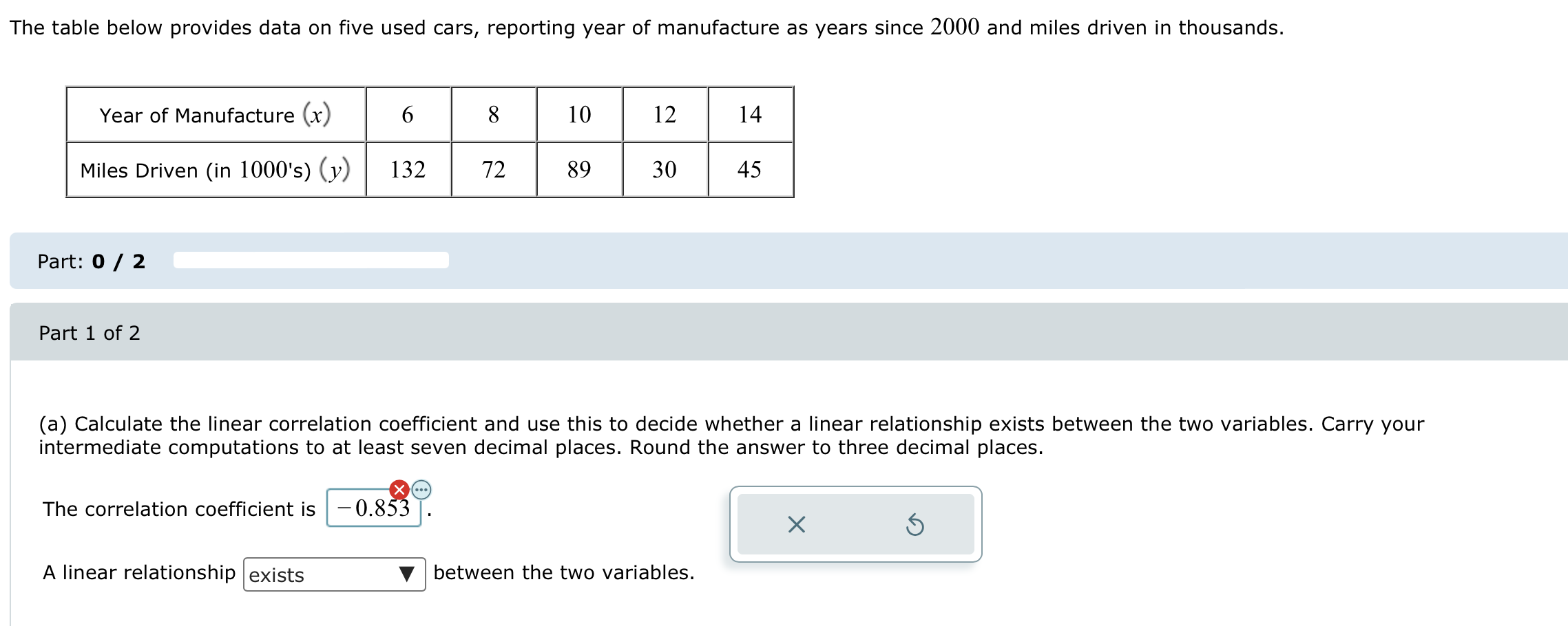 Solved The table below provides data on five used cars, | Chegg.com