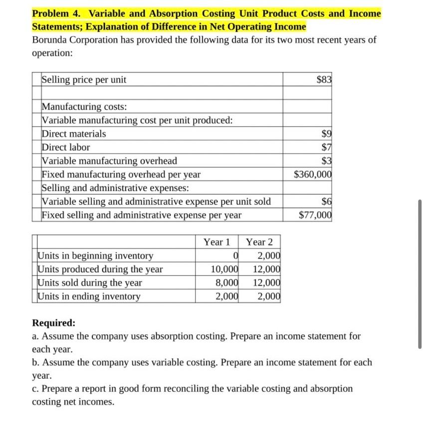 Solved Problem 4. Variable and Absorption Costing Unit | Chegg.com