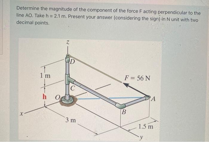 Solved Determine the magnitude of the component of the force | Chegg.com