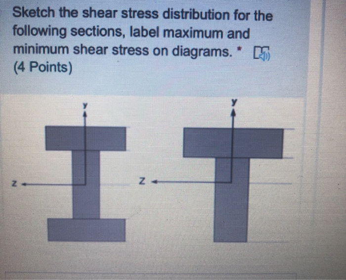 Solved Sketch the shear stress distribution for the | Chegg.com