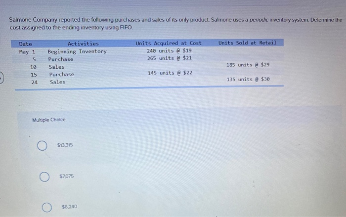 Solved A company had the following purchases during its | Chegg.com