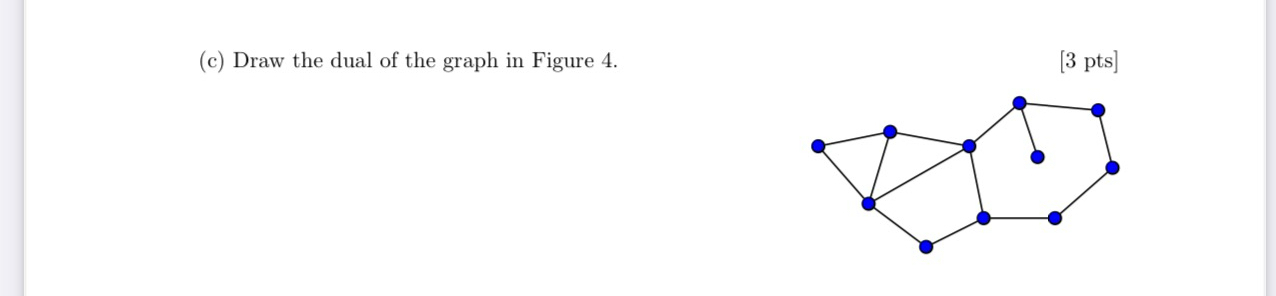 Solved (c) ﻿Draw the dual of the graph in Figure 4. | Chegg.com