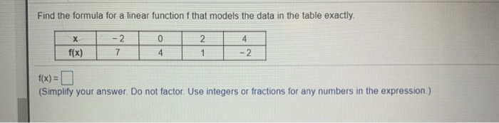 Solved Find the formula for a linear function f that models | Chegg.com
