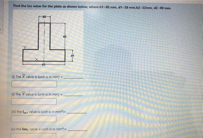 Solved Find the Ixx value for the plate as shown below, | Chegg.com