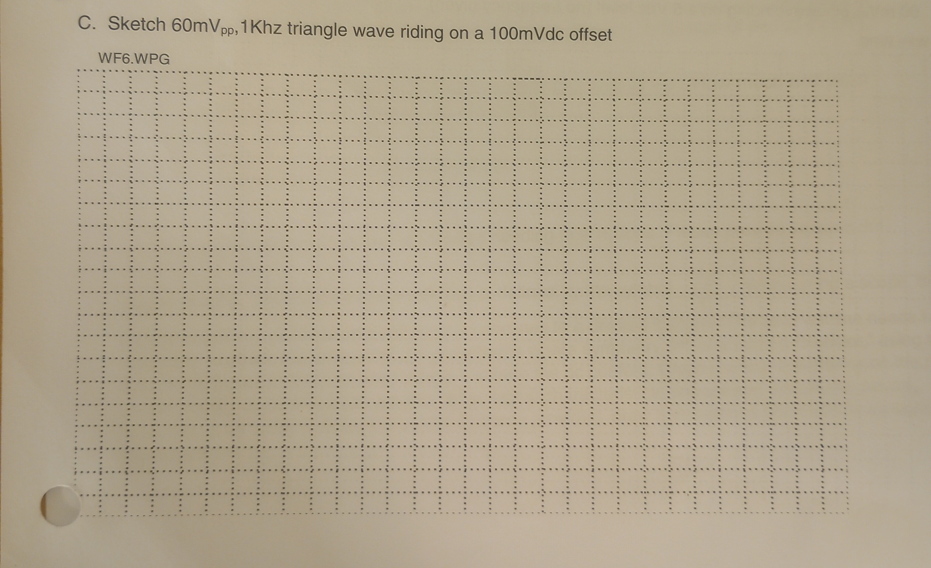 Solved C. ﻿Sketch 60mVpp,1Khz ﻿triangle wave riding on a | Chegg.com