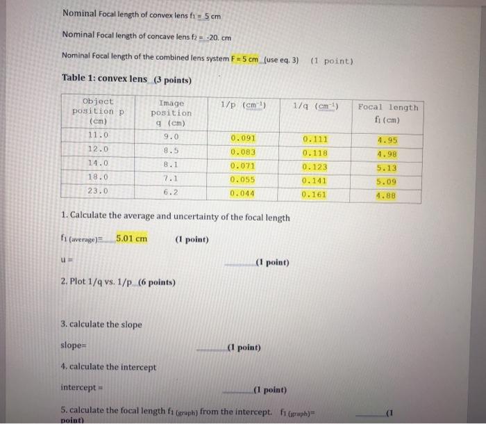 Solved Nominal Focal length of convex lens f = 5 cm Nominal | Chegg.com