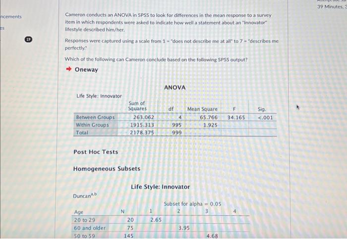 Solved Cameron conducts an ANOVA in SPSS to look for | Chegg.com