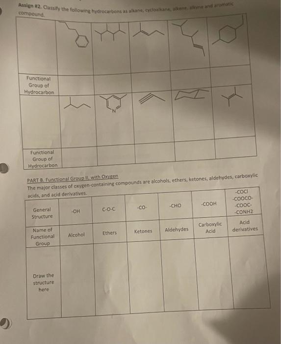 Solved combound. PART B, Functional Group if, with Oxyen -f | Chegg.com