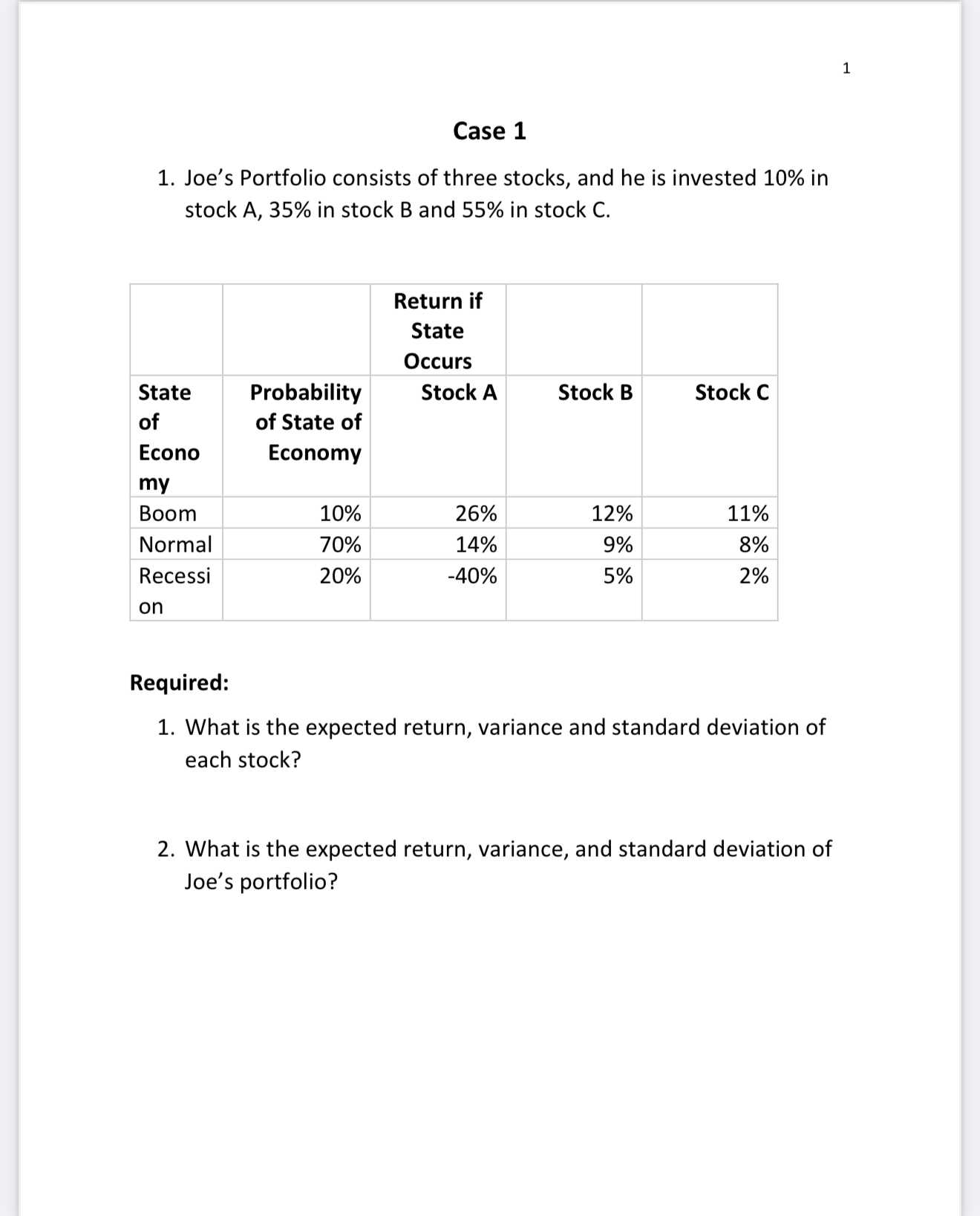 Solved 1case 1joes Portfolio Consists Of Three Stocks And