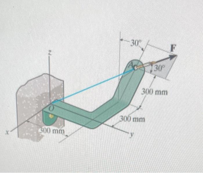Solved Determine the magnitude of the projected component of | Chegg.com