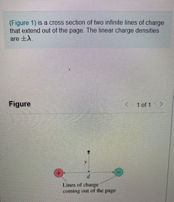 Solved (Figure 1) is a cross section of two infinite lines | Chegg.com