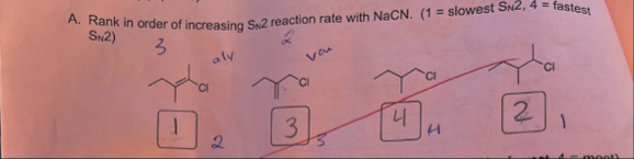 Solved A. ﻿Rank in order of increasing SN2 ﻿reaction rate | Chegg.com