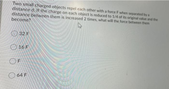 Solved Two small charged objects repel each other with a | Chegg.com