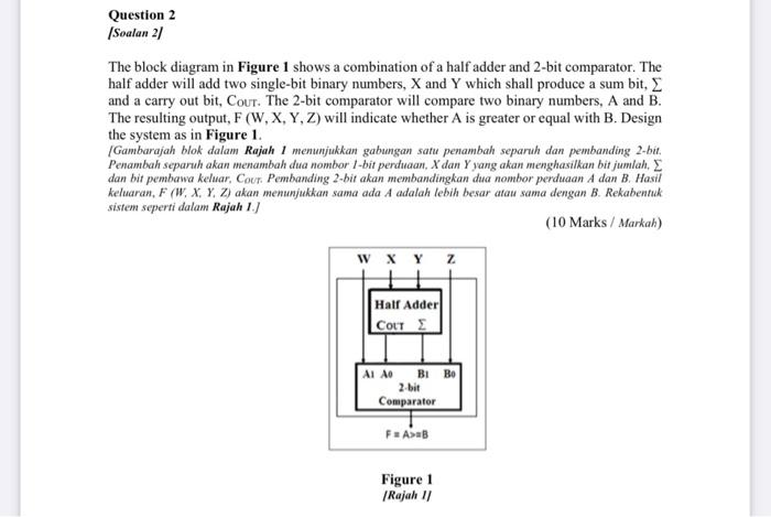 Solved The block diagram in Figure 1 shows a combination of | Chegg.com