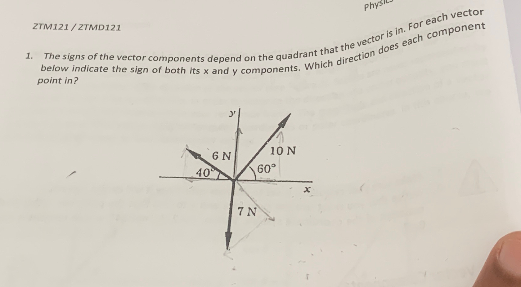 Solved ZTM121 / ﻿ZTMD121The signs of the vector components | Chegg.com