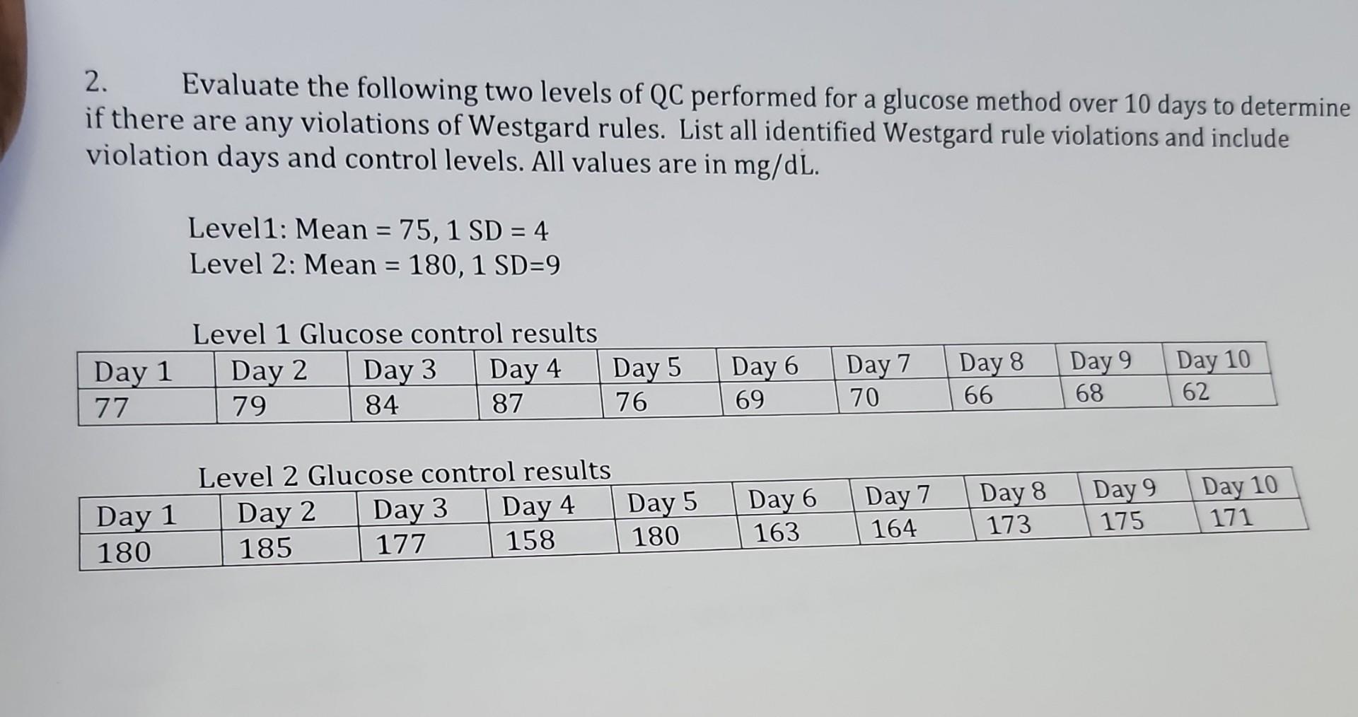 Solved 1. To establish the control limits for a new lot | Chegg.com