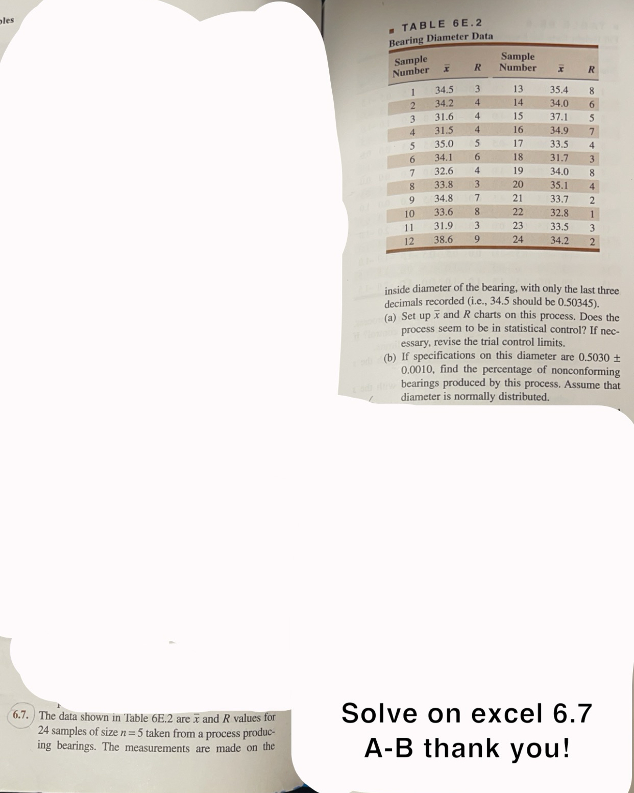 Solved The data shown in table 6E.2 ﻿are x and R values for | Chegg.com