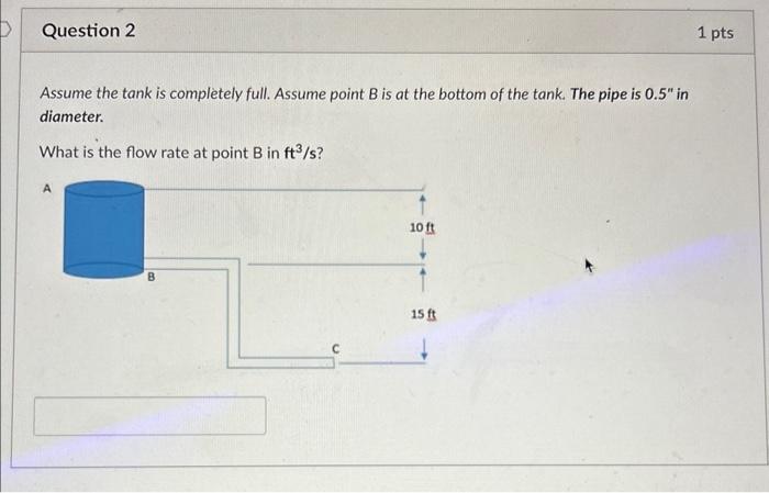 Solved Question 1 Assume the tank is completely full. Assume | Chegg.com