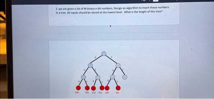 Solved 2. we are given a list of M binary n-bit numbers. | Chegg.com