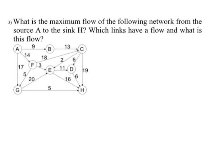 Solved 3) What is the maximum flow of the following network | Chegg.com