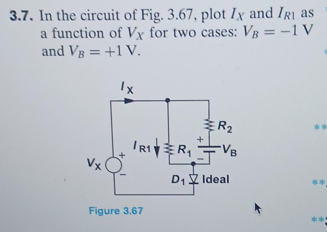 Solved 3.7. In the circuit of Fig. 3.67 , plot IX and IR1 as | Chegg.com