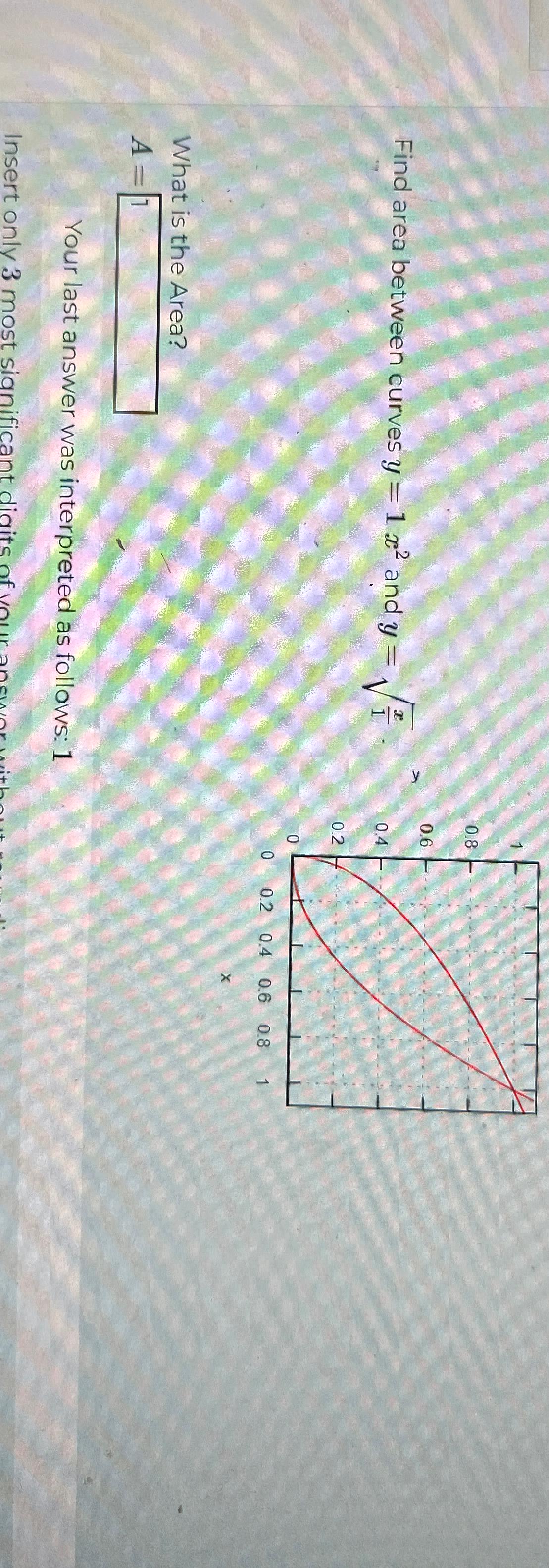 Solved Find area between curves y=1x2 ﻿and y=x12.What is the | Chegg.com
